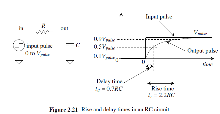 The well - 推敲模拟 - 博客园